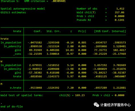 Stata 空间杜宾模型stata：截面空间回归模型操作应用手册weixin39566493的博客 Csdn博客