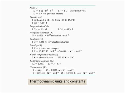 Thermodynamic Units And Constants