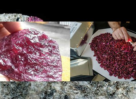 Ruby Mineral Extraction Methods Open Pit Mining Techniques
