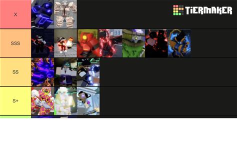 Aut Skin Tierlist Ae Yes Hm Tier List Community Rankings Tiermaker
