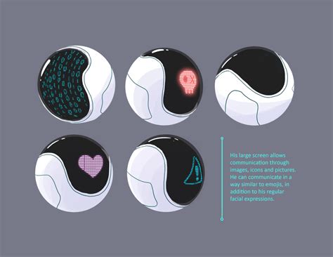 Eolo The Robot On Behance