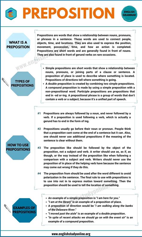 Prepositions Examples