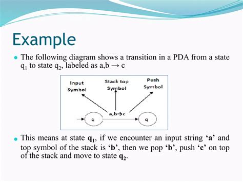Formal Languages And Automata Theory Unit 3 Ppt