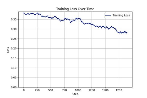 Simple Workflow For Training FLUX LORAs In ComfyUI ComfyUI Workflow