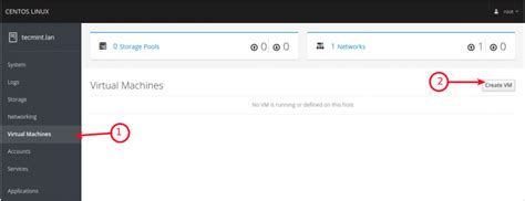 How To Install KVM On CentOS RHEL