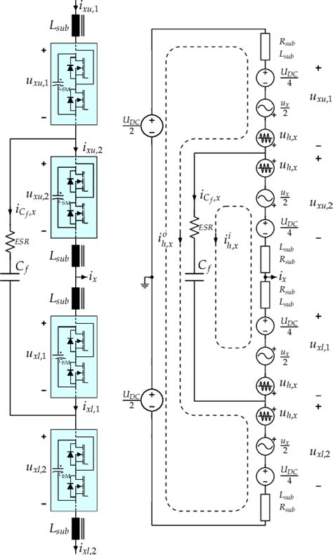 Figure 1 From Pre Chargestart Up Strategy For Flying Capacitor Modular