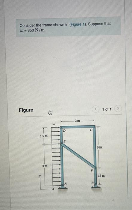 Solved Consider The Frame Shown In Figure 1 Suppose T