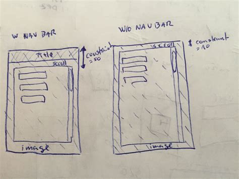 Ios How To Access Custom View Properties After Initialize Stack