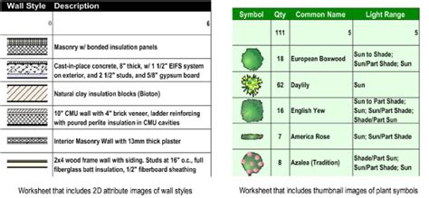 Inserting Images In Worksheets