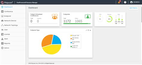 Présentation Des Equipements Visio Polycom Oksecu
