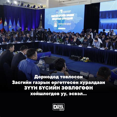 Дорнод 16 хоногийн дараа Дорнодод товлогдсон Зүүн бүсийн зөвлөгөөн хойшлогдов уу эсвэл