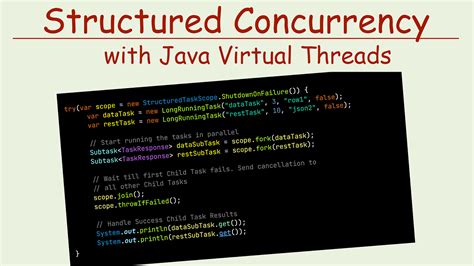java string templates — a better interpolation by viraj shetty medium