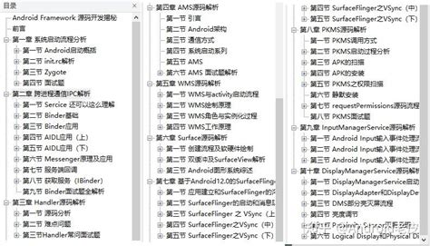 《android Framework源码开发揭秘》卷王秘籍，android程序员必备 知乎