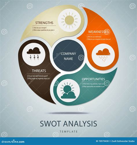 Swot Cartoon Vector 42310777