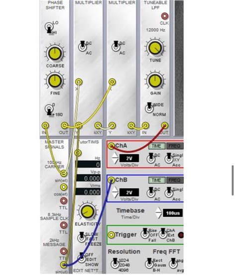 The Effect Of Phase Errors If Theres A Phase Error