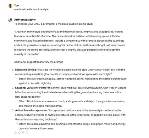 aiware cloud on linkedin gpts openai gpt4 gpt4turbo ai