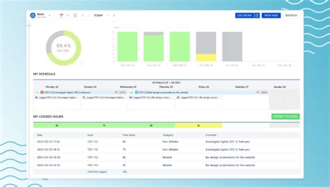 Activity Timeline Resource Capacity Planning Time Tracking Atlassian Marketplace
