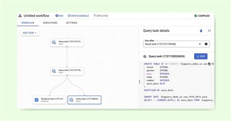 David Regalado On Linkedin Bigquery Sql Dataanalytics Dataanalisis