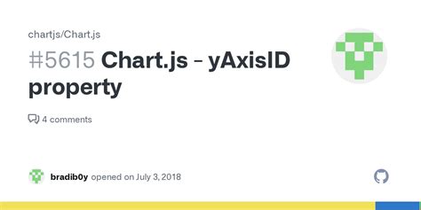 Chartjs Yaxisid Property · Issue 5615 · Chartjschartjs · Github