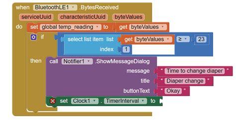 Hi Im Facing Issues With The Notification System Can Someone Please Help Me This Is My Final