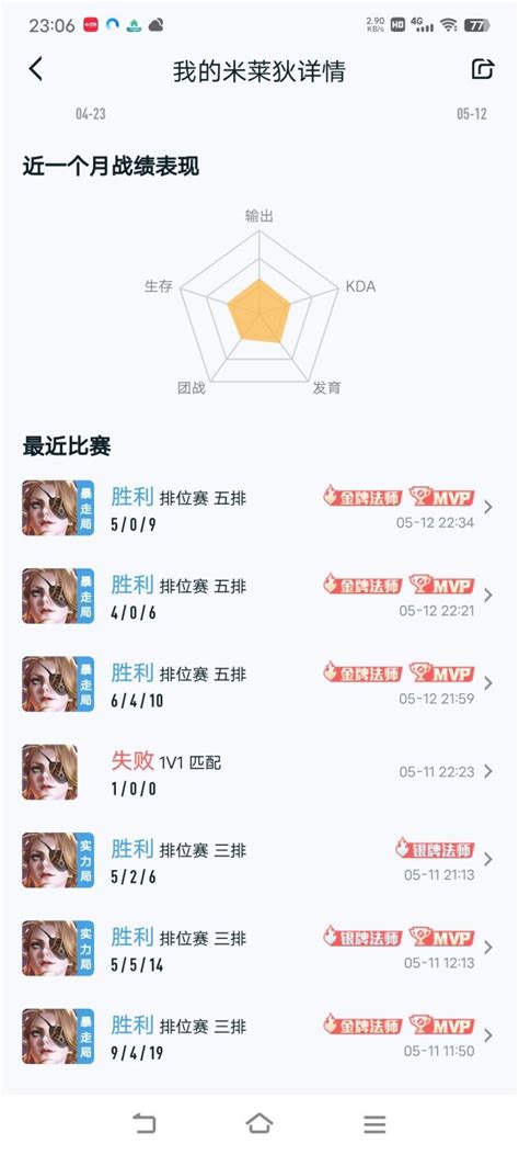 米莱狄加强后打对面和玩一样 Nga玩家社区