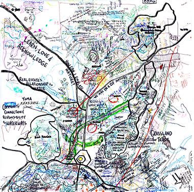 Flow Maps Catchment Studio