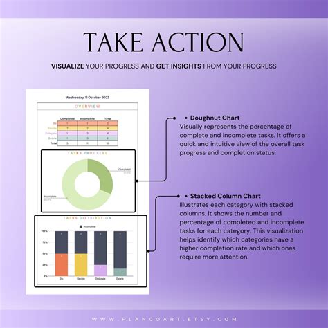 Task Priority Tracker Priority Matrix Template Task Management