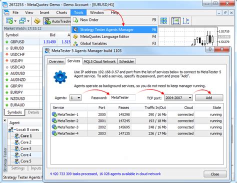 Strategy Optimization Algorithmic Trading Trading Robots