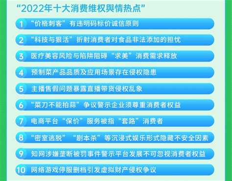 2022年十大消费维权舆情热点发布！“菜刀不能拍蒜”等上榜