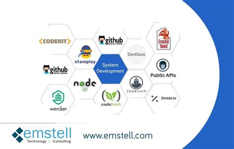 An Image Of Some Logos On A White And Blue Background With The Words