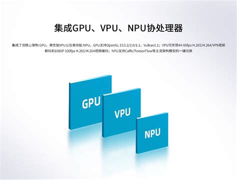 瑞芯微rk3568开发板 Aio 3568j 核心板 支持4g 双网口 Wifi6firefly 仅配件：mipi摄像头 8gb64gb