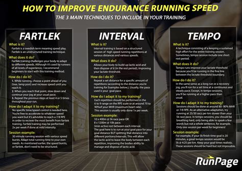 Matchless Tips About How To Improve Your Running Speed Pricelunch34