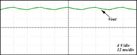 Output Dc Voltage Waveform Vo Download Scientific Diagram