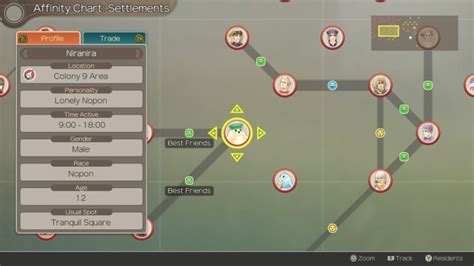 Npc Tree Nonplayergirl