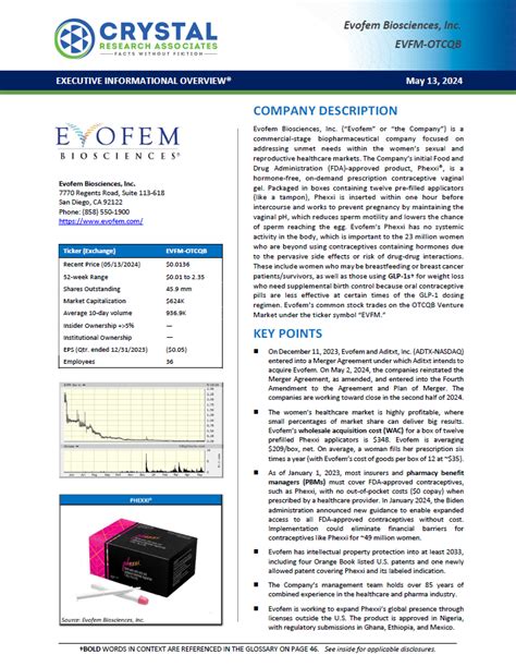 Evofem Biosciences Inc Independent Equity Research Crystal
