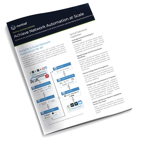 Itential Automation Platform Enterprise Solution Overview