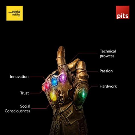 sneha s on linkedin connections hiringalert