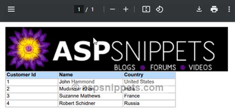 Export Html With Logo To Pdf Using Itextsharp