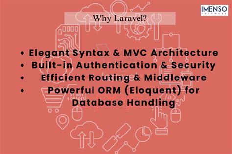 Ppt Unlocking The Power Of Php Laravel The Future Of Web Development