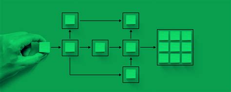 Machine Learning Governance In Financial Services A New Perspective On