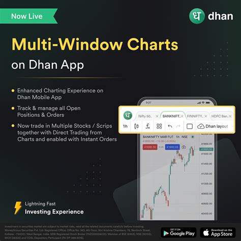 Introducing Multi Window Charting Experience On Dhan App MadeForTrade