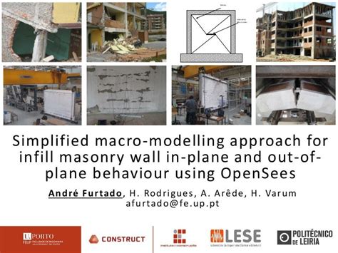 Simplified Macro Modelling Approach For Infill Masonry Wall In Plane