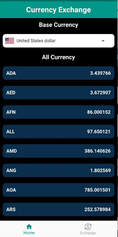 Github Moniruzzaman Currency Exchange App