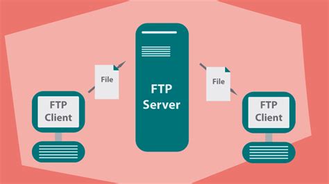 如何在不使用 Usb 线的情况下将文件从 Android 传输到 Pc