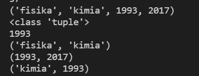 TIPE TIPE DATA PADA PYTHON