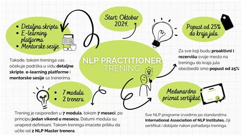 Život Je Pokret Niš Џан џуанг Vii део “Дишите природно и нормално Улаз и излаз кроз нос