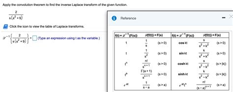 Solved Apply The Convolution Theorem To Find The Inverse