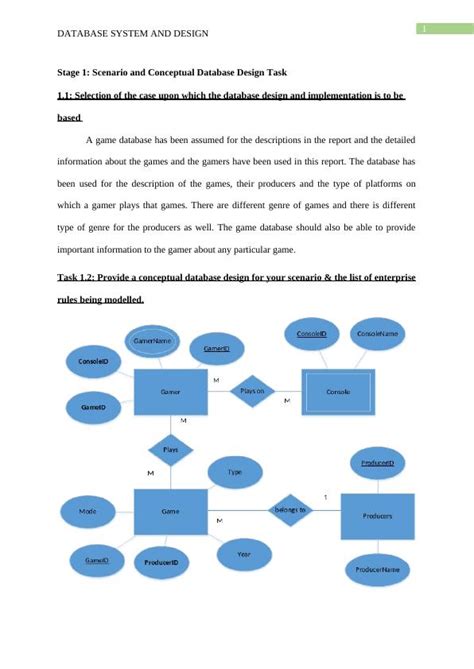 Database Design And Sql Implementation For Game Database