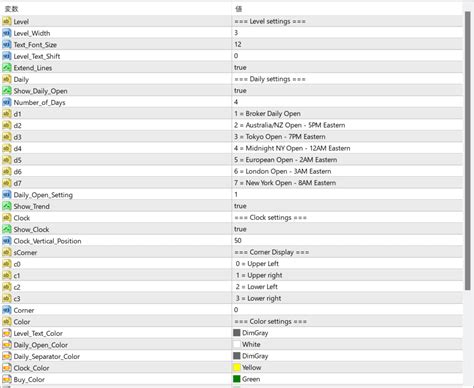 売り買いのラインを明確に表示「ku Klux」｜mt4インジケーター倉庫fx