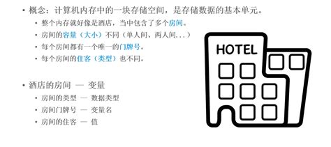 JAVA语言基础随堂笔记 時光心向阳 博客园